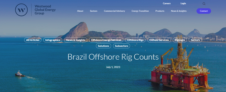 巴西海上平台数量Brazil Offshore Rig Counts - 知乎