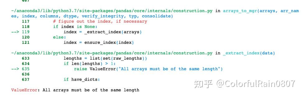 如何将 Python 字典转换为 Pandas DataFrame？ - 知乎