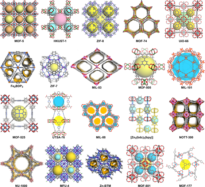 MOF发展及其应用 - 知乎