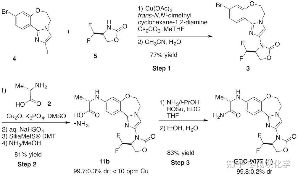 PI3Kα抑制剂｜获FDA和NMPA批准的新型口服药Inavolisib｜罗氏治疗乳腺癌新突破 - 知乎