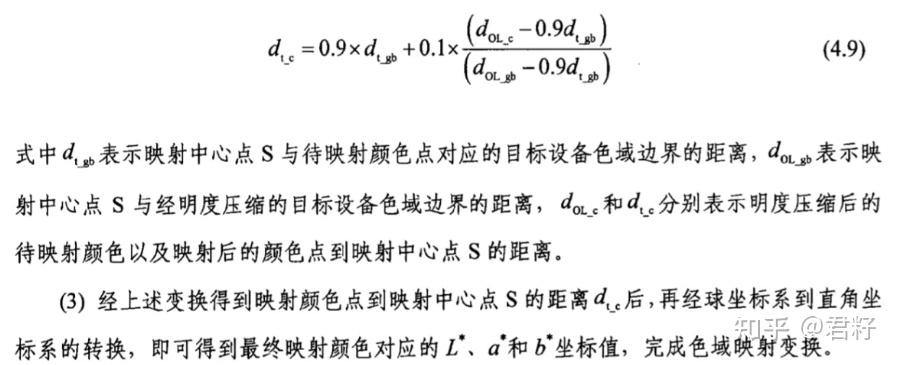Gamut Mapping 8-色域边界 - 知乎
