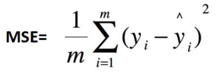 neg_mean_squared_error计算结果为什么是负数 - 知乎