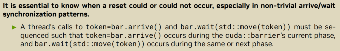 谁能为我介绍一下CUDA中Async Barrier的一些使用细节？ - 知乎