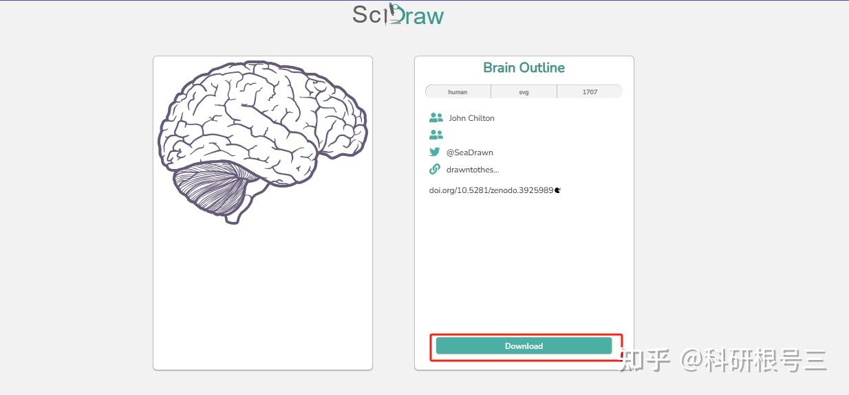 每一个都是科研绘图王炸！最全矢量素材免费网站/软件合集！ - 知乎