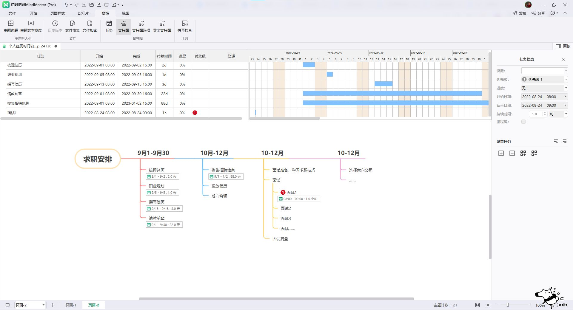 收费版的 Xmind、ProcessOn、VisionOn等工具，哪个更好用？ - 知乎