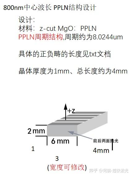 ppln晶体长度怎样选择？ - 知乎