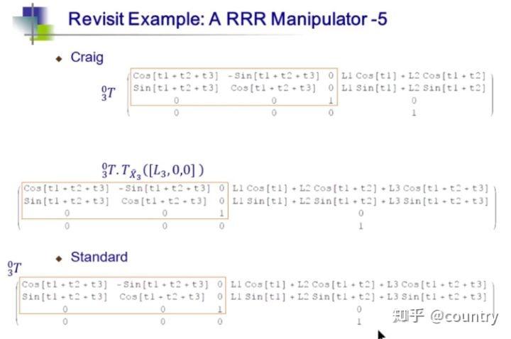 关于DH表的一些实用心得 - 知乎
