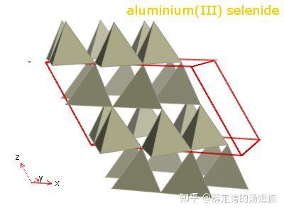 化学元素手册·铝·(55)三硒化二铝 - 知乎