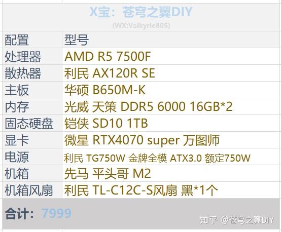 8500元以内的4070 Super性价比高的装机配置？ - 知乎