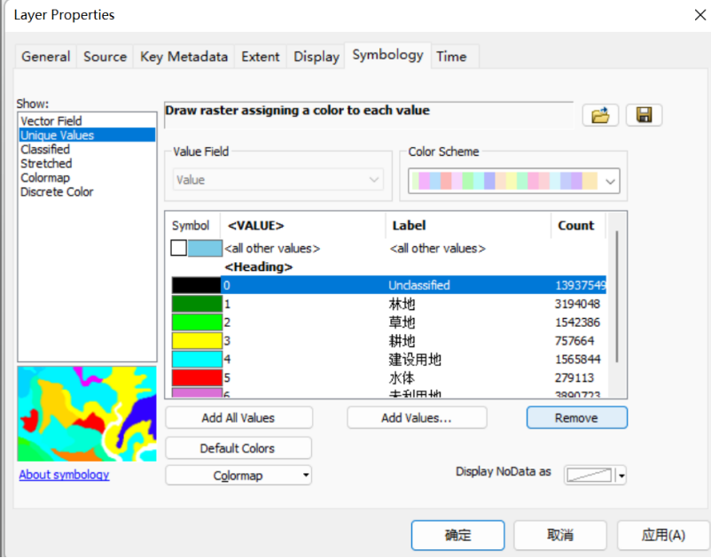 ENVI 遥感影像解译制作土地利用专题图 - 知乎
