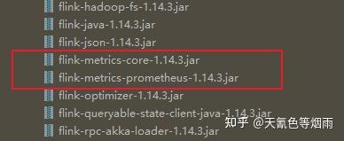 Prometheus+Grafana监控flink任务指标 - 知乎