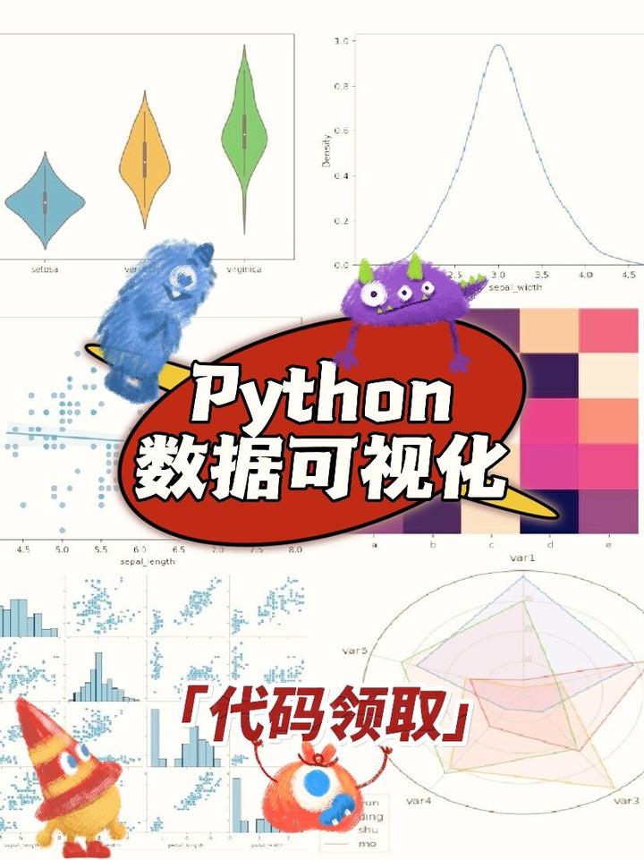 国一大佬也收藏的16个Python数据可视化案例（附源码） - 知乎