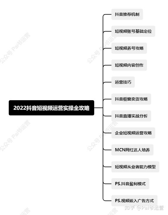 现在普通人做短视频真能挣钱吗? 知乎