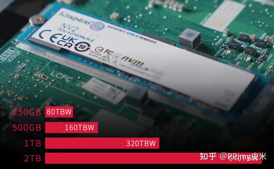 性能/寿命双双提升：金士顿NV2 2TB - 知乎
