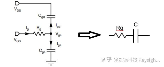 如何测试栅极电阻Rg? 轻松掌握功率器件Rg测试技术 - 知乎