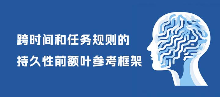 小动物活体微型钙成像应用 | 重复性生物行为一致?《nature》子刊最新解读! - 知乎