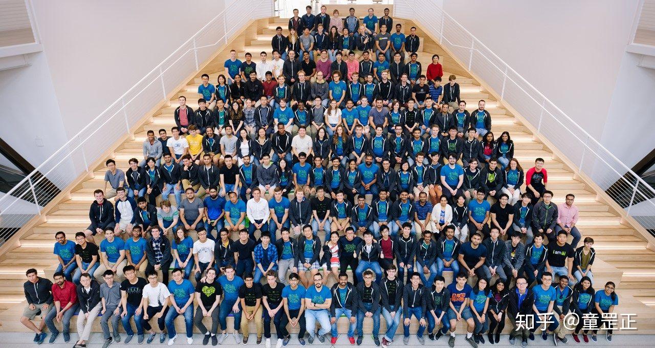 在英伟达 (NVIDIA) 工作是怎样一番体验？ - 知乎