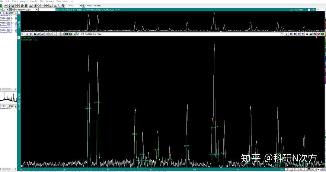 保姆级教程，使用Jade分析XRD数据文件 - 知乎