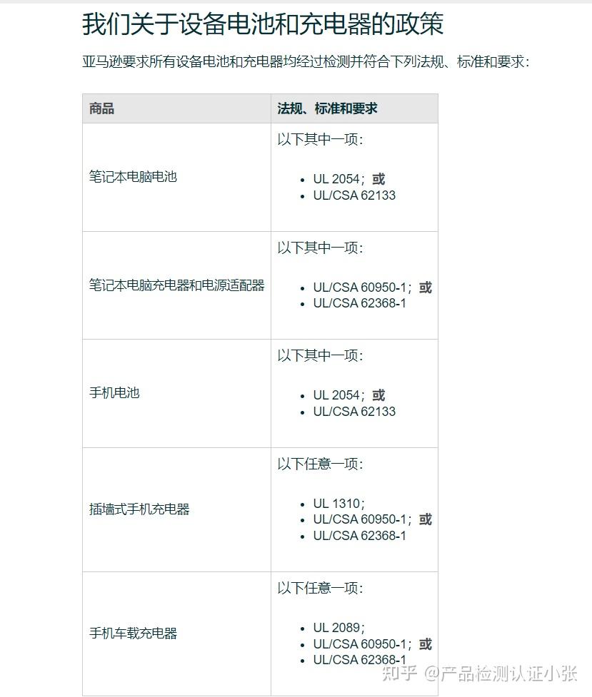 设备电池和充电器上架亚马逊美国站认证标准UL2054/UL1310测试办理 - 知乎