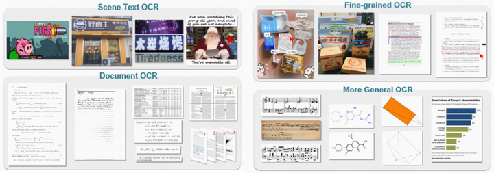 OCR研究不曾结束，它才刚刚开始——GOT-OCR-2.0模型开源！ - 知乎