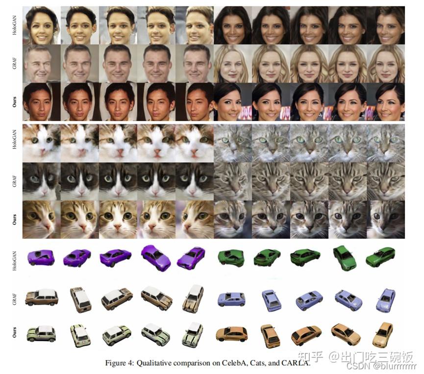 Nerf论文前后介绍以及今后方向（2020年各个方向工作论文分析） NEURAL VOLUME RENDERING:NERF AND BEYOND - 知乎