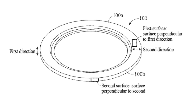 高纯度CVD SiC厚层材料的工艺（01）：材料生长 - 知乎