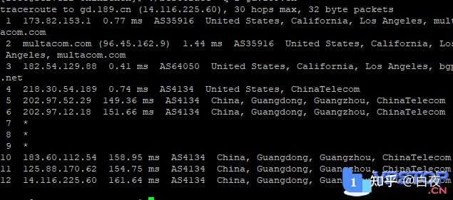CloudCone：2023年首次CloudCone测评，DC1机房测评，看看CloudCone怎么样？ - 知乎