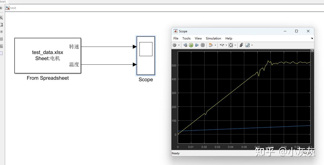 Simulink处理excel表格数据 - 知乎