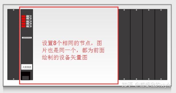快速开发基于 Html5 网络拓扑图应用之 Databinding 数据绑定篇 知乎 