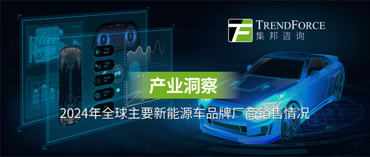 TrendForce集邦咨询: 预估2025年新能源车销量年增18% - 知乎