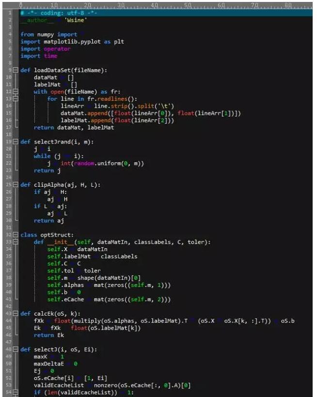 支持向量机Python实现(附源码与数据) - 知乎