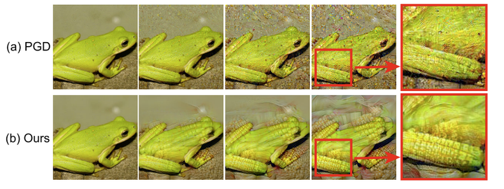 [论文总结] Distribution-Relevant Attack (DRA) - 知乎