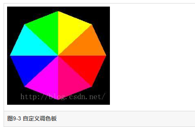 OpenGL基础图形编程（九）OpenGL颜色 - 知乎