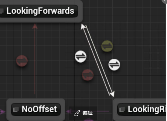 UE4 - Transition Rule Sharing - 知乎