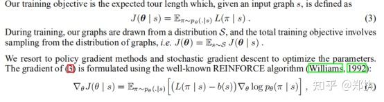 论文复盘：NEURAL COMBINATORIAL OPTIMIZATION WITH REINFORCEMENT LEARNING（2021.2.27-2021.） - 知乎