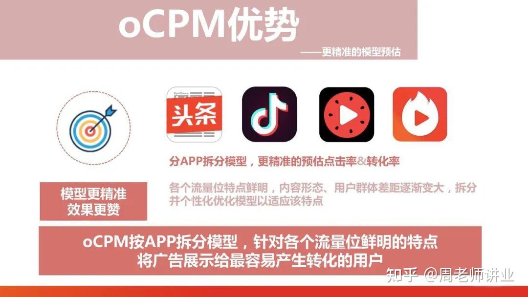 ocpc是什么？ - 知乎