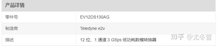 Teledyne e2v 的 EV12DS130AG 是一款数模转换器 - 知乎
