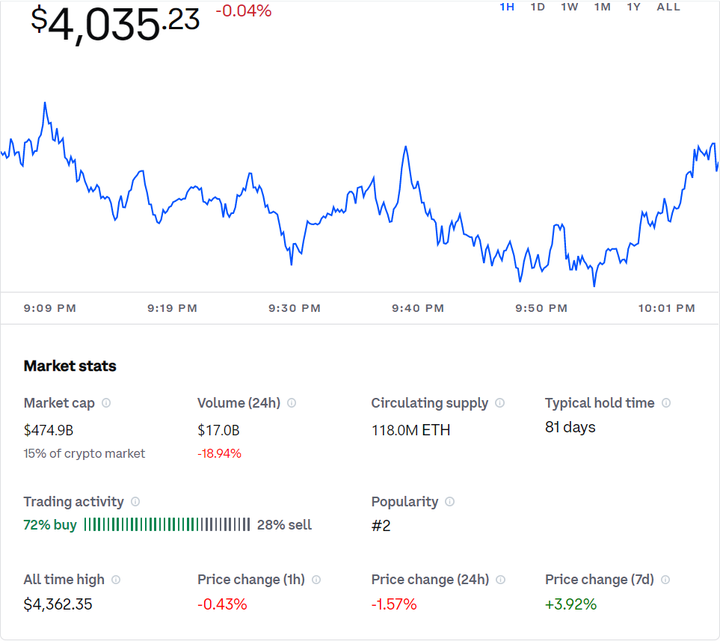 Midage leek miner diary 21-10-23 - 知乎