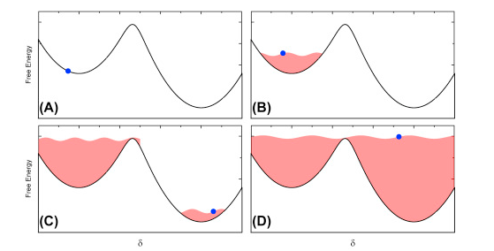 ubuntu20系统安装增强采样工具plumed - 知乎