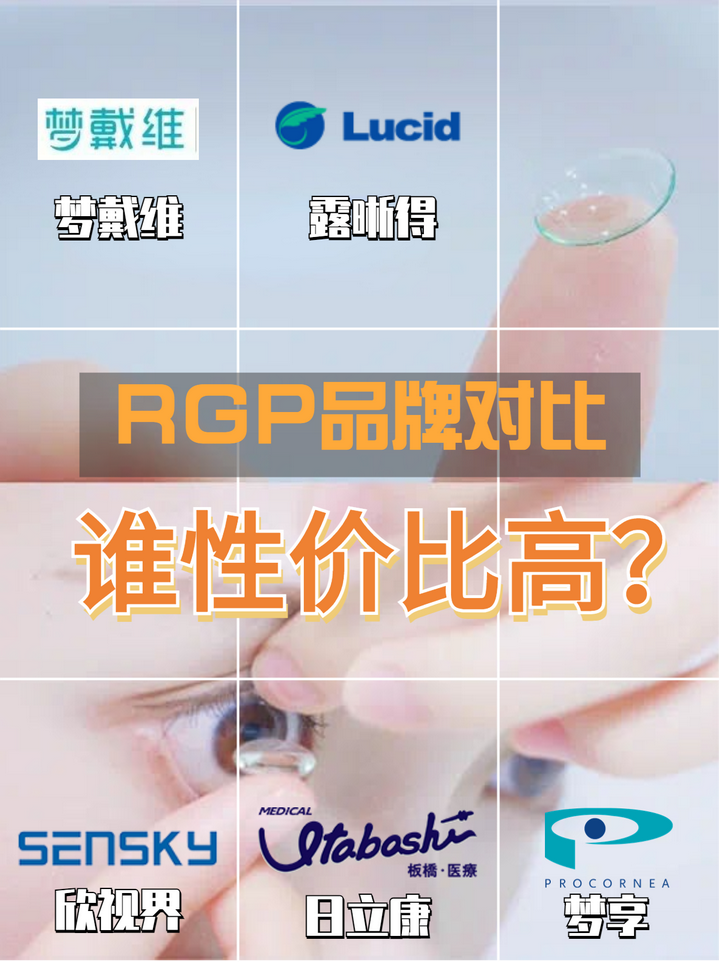 新手攻略｜RGP品牌对比，哪个性价比高 - 知乎