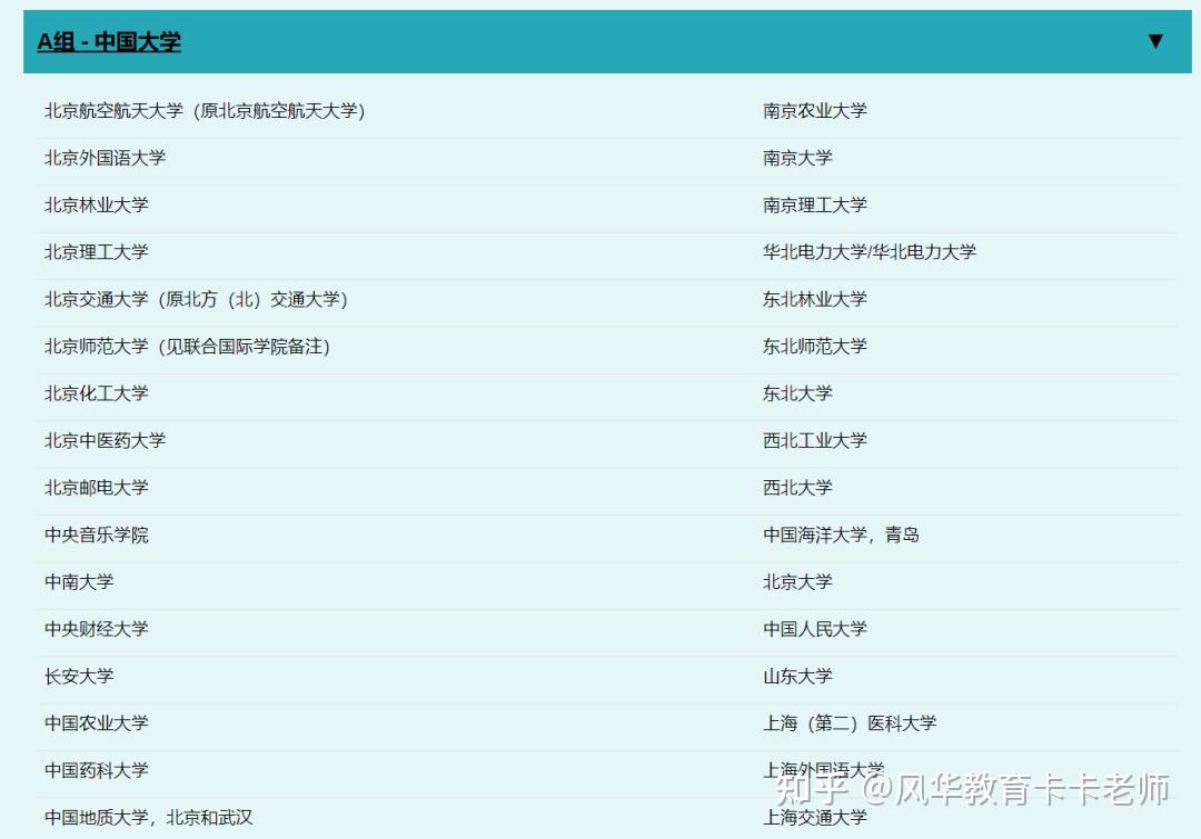 申请变天！UCL首次发布中国大学认可名单，部分985/211也要90分才能申了！ - 知乎