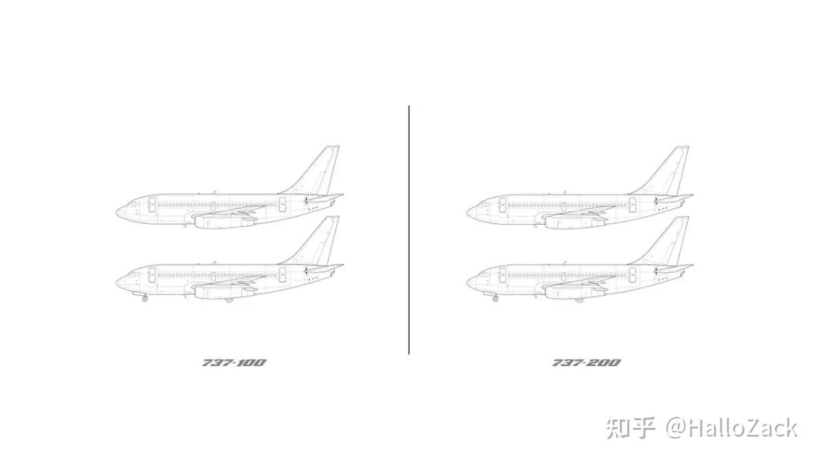 纯干货！波音737——从Classic到MAX的进化论 - 知乎