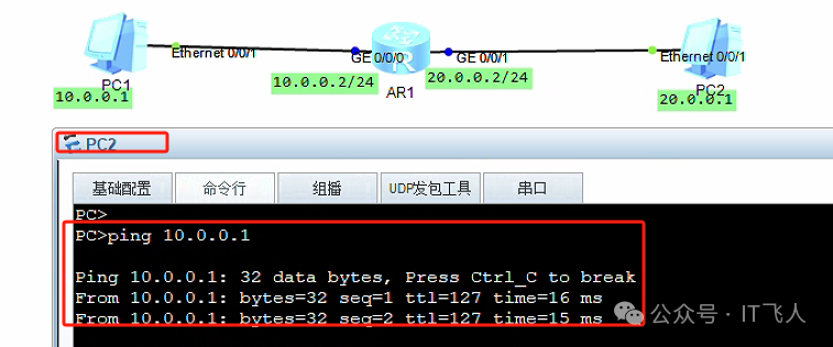 Proxy arp（代理 ARP）逻辑图解+实验详解+开发板实践验证 - 知乎
