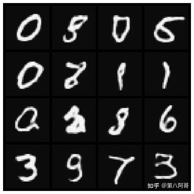 VQVAE代码实现 - 知乎