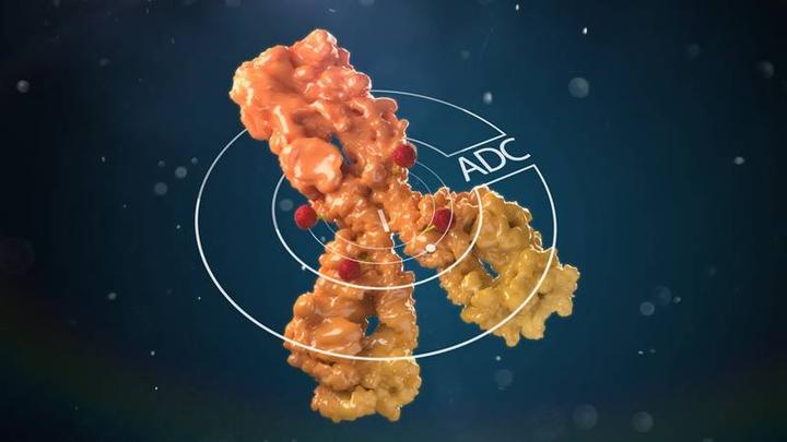 六年将七款潜在“BIC/FIC”药物推进临床，智康弘义竿头日上！ - 知乎