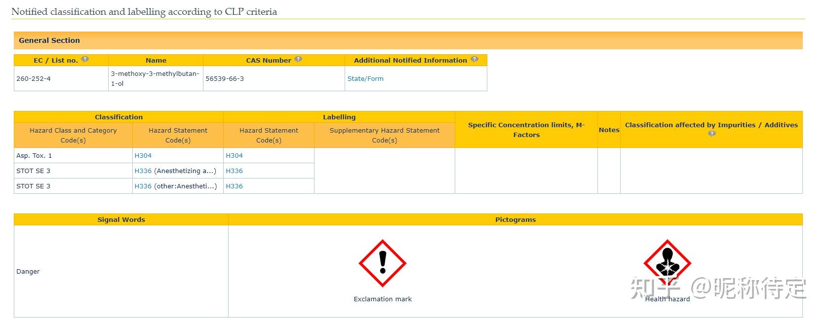 简析香薰溶剂之MMB - 知乎