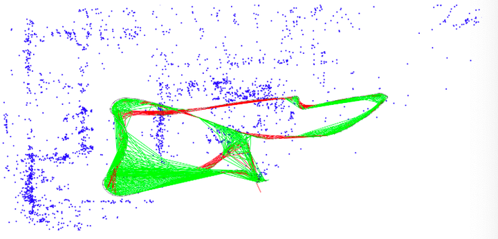 basalt: 基于非线性因子恢复的视觉惯性里程计和建图 - 知乎