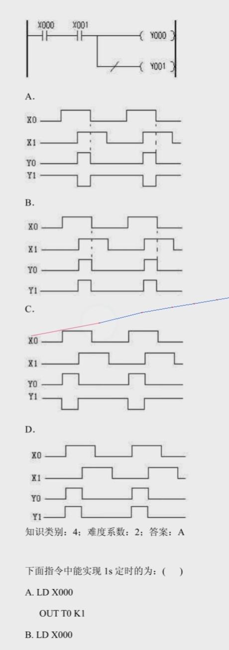 13、M8013的脉冲输出周期是多少？ A、5秒，B、13秒C、10秒D、1 - 知乎