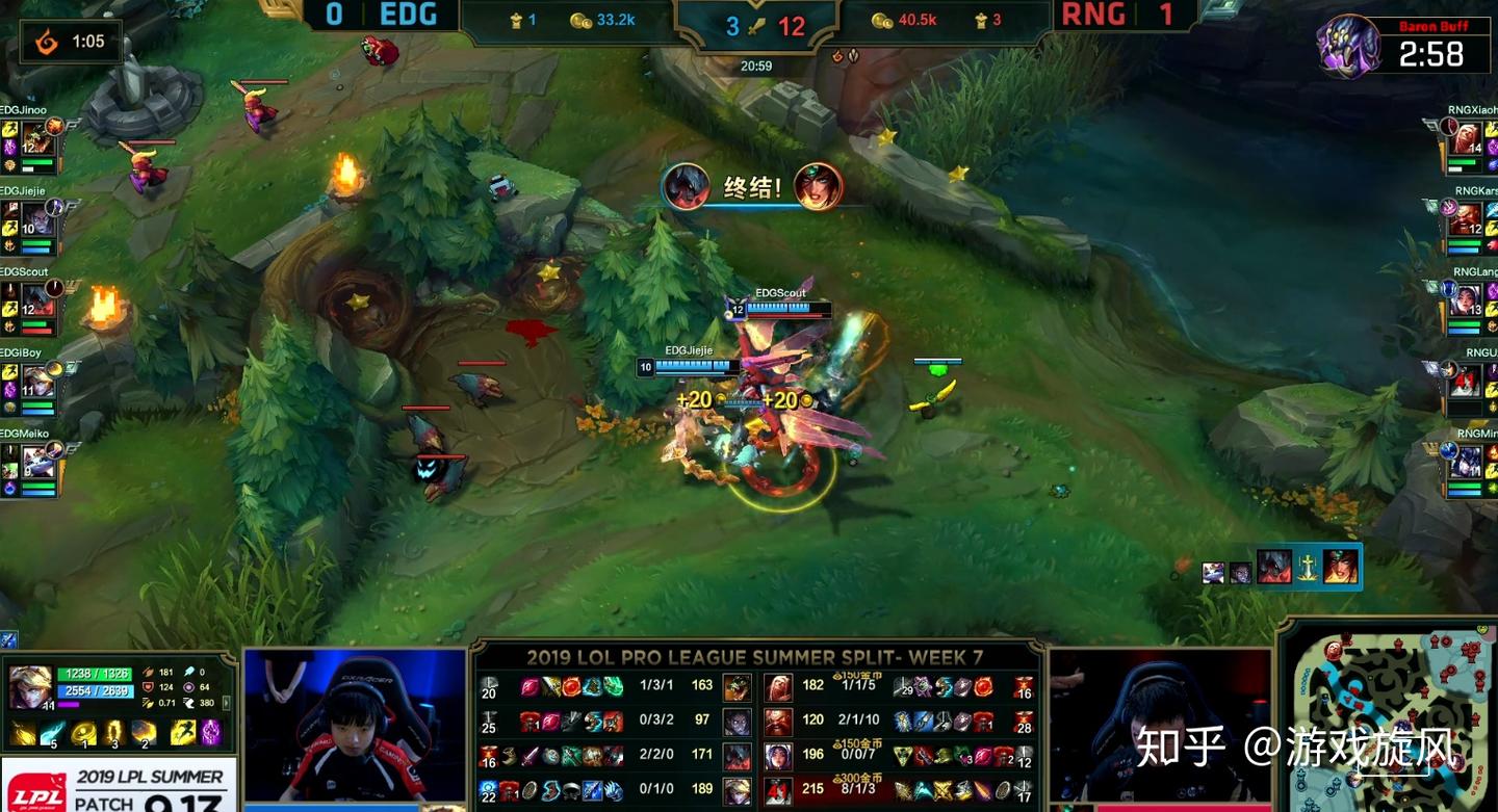 LOL：Uzi赛后采访谈偷F6：当时灵机一动就突然跑去操作了一下！ - 知乎