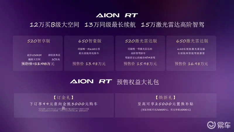 【埃安全新轿车AION RT开启预售 预售价11.98万起】 - 知乎